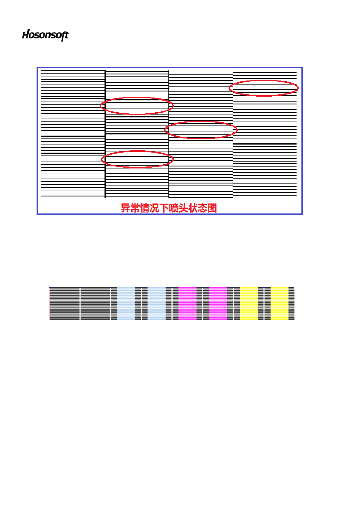 The State Diagram In The Above Picture May Be Blocked Page 20 61 Printexp Printer Control